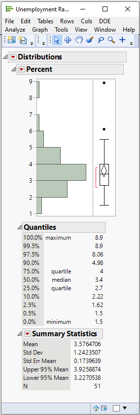 Getting JMP Graphics Into Word