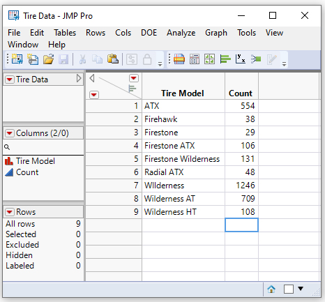 Creating a JMP Data Table