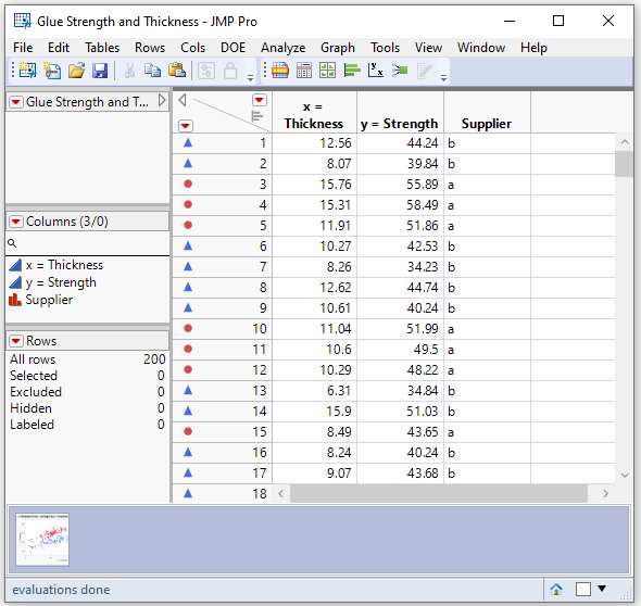 Using Different Symbols for Different Groups in Graphical Displays in JMP