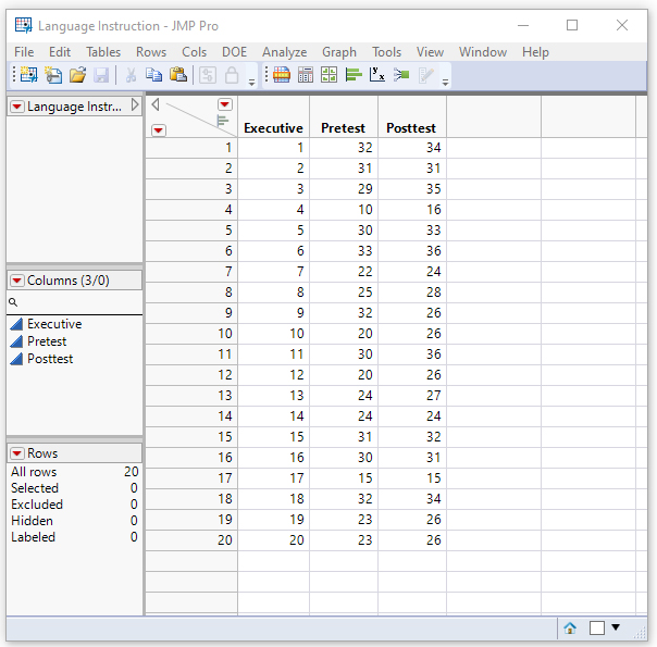 One Sample t Test in JMP