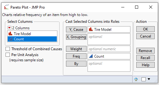 Pareto Chart with JMP