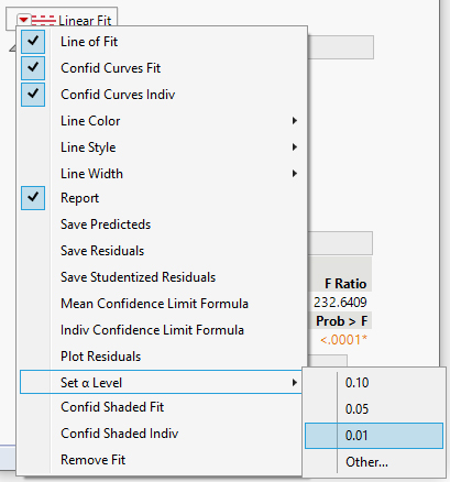 Confidence Intervals and Prediction Intervals for Regression Response ...