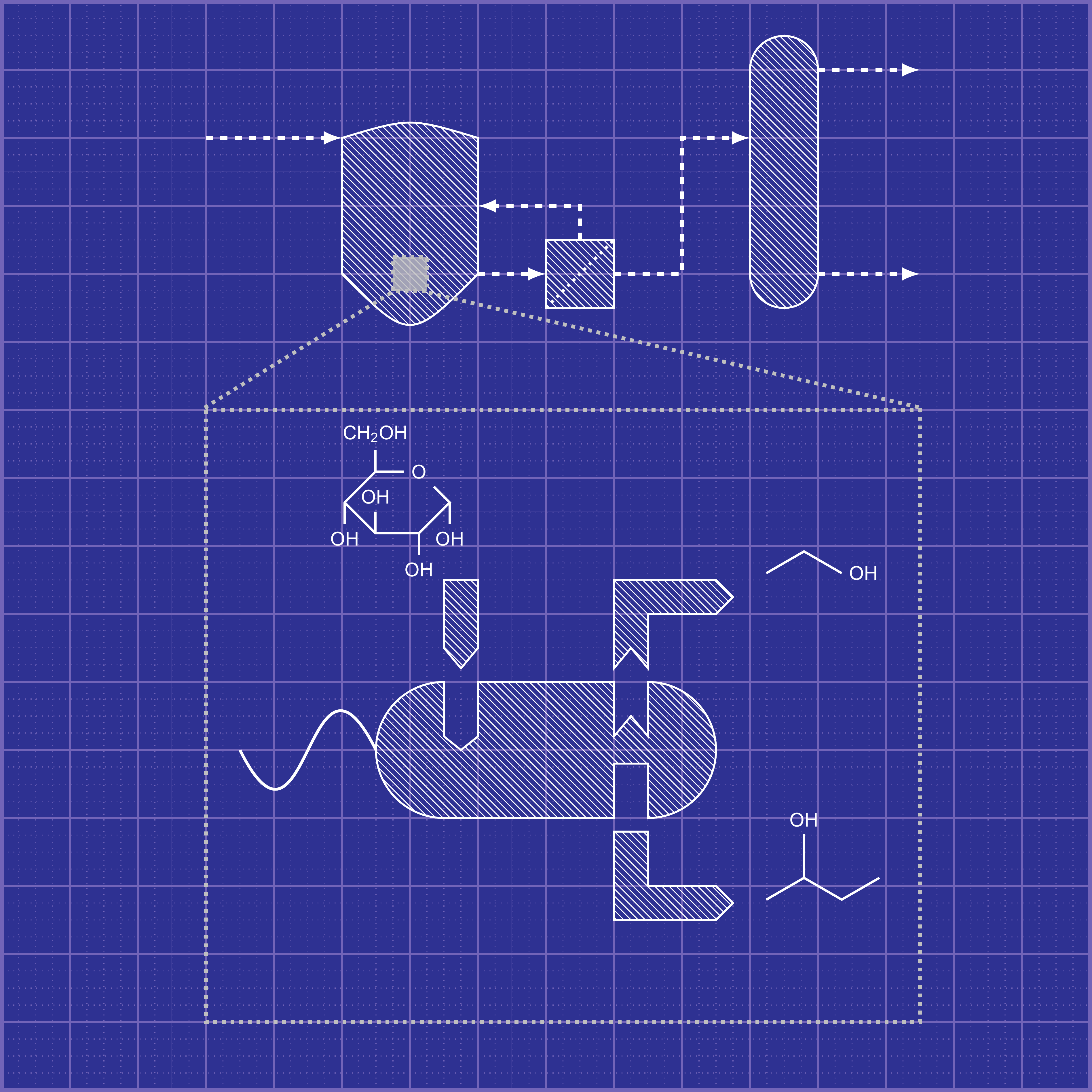 Trinh Lab - Research